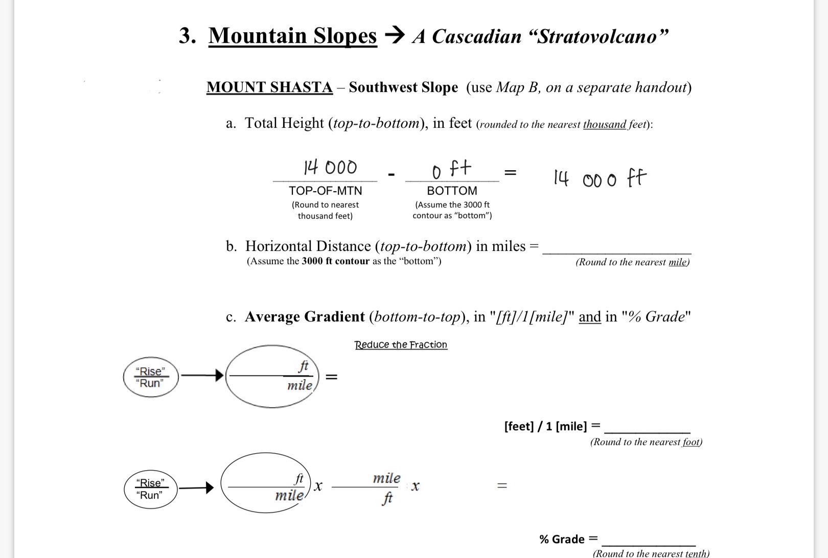 Solved Mountain Slopes → ﻿A Cascadian "Stratovolcano"MOUNT | Chegg.com