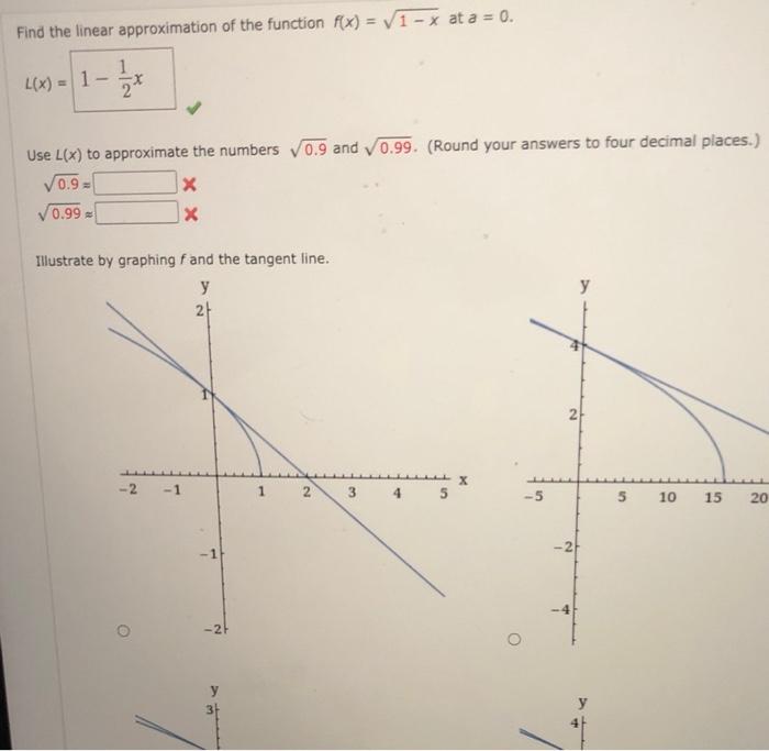 Solved Find the linear approximation of the function fx) = | Chegg.com