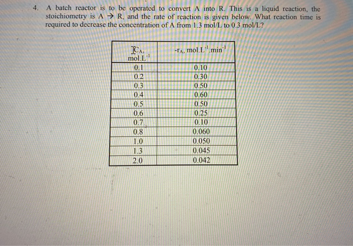 Solved 4. A batch reactor is to be operated to convert A | Chegg.com