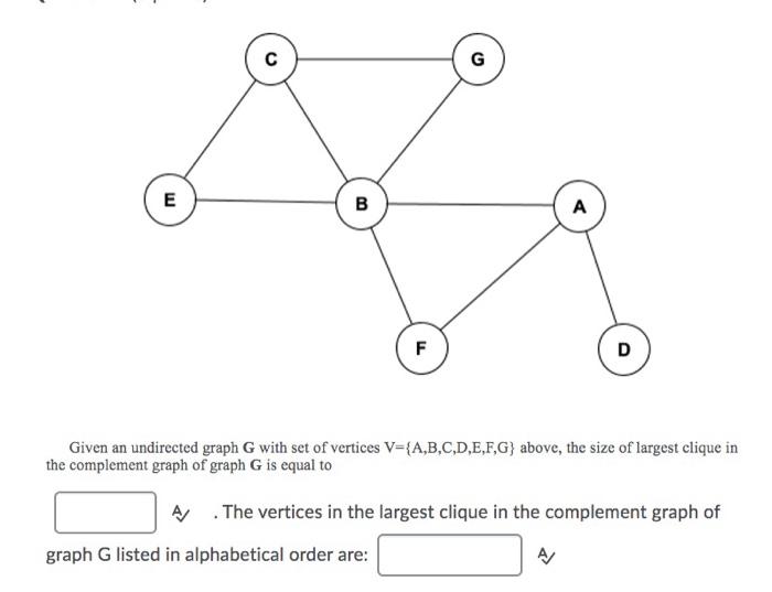Solved G E B А F D Given an undirected graph G with set of | Chegg.com