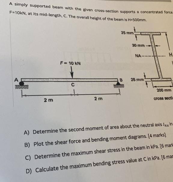 Solved A simply supported beam with the given cross-section | Chegg.com