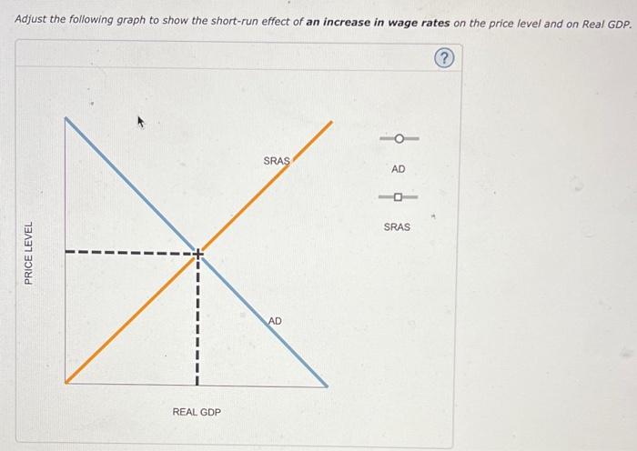 Solved 2. Working with Numbers and Graphs Q2 The following | Chegg.com