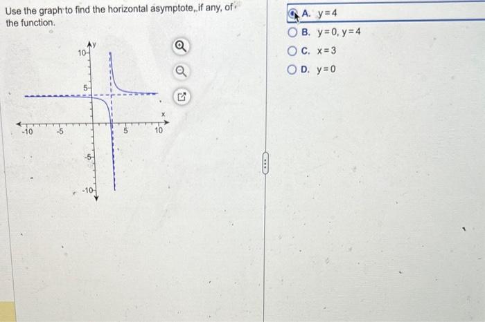 Solved Use the graph to find the horizontal asymptote, if | Chegg.com