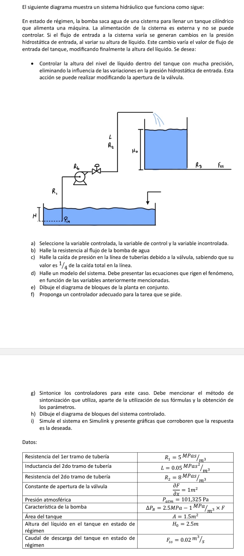 El siguiente diagrama muestra un sistema hidráulico | Chegg.com