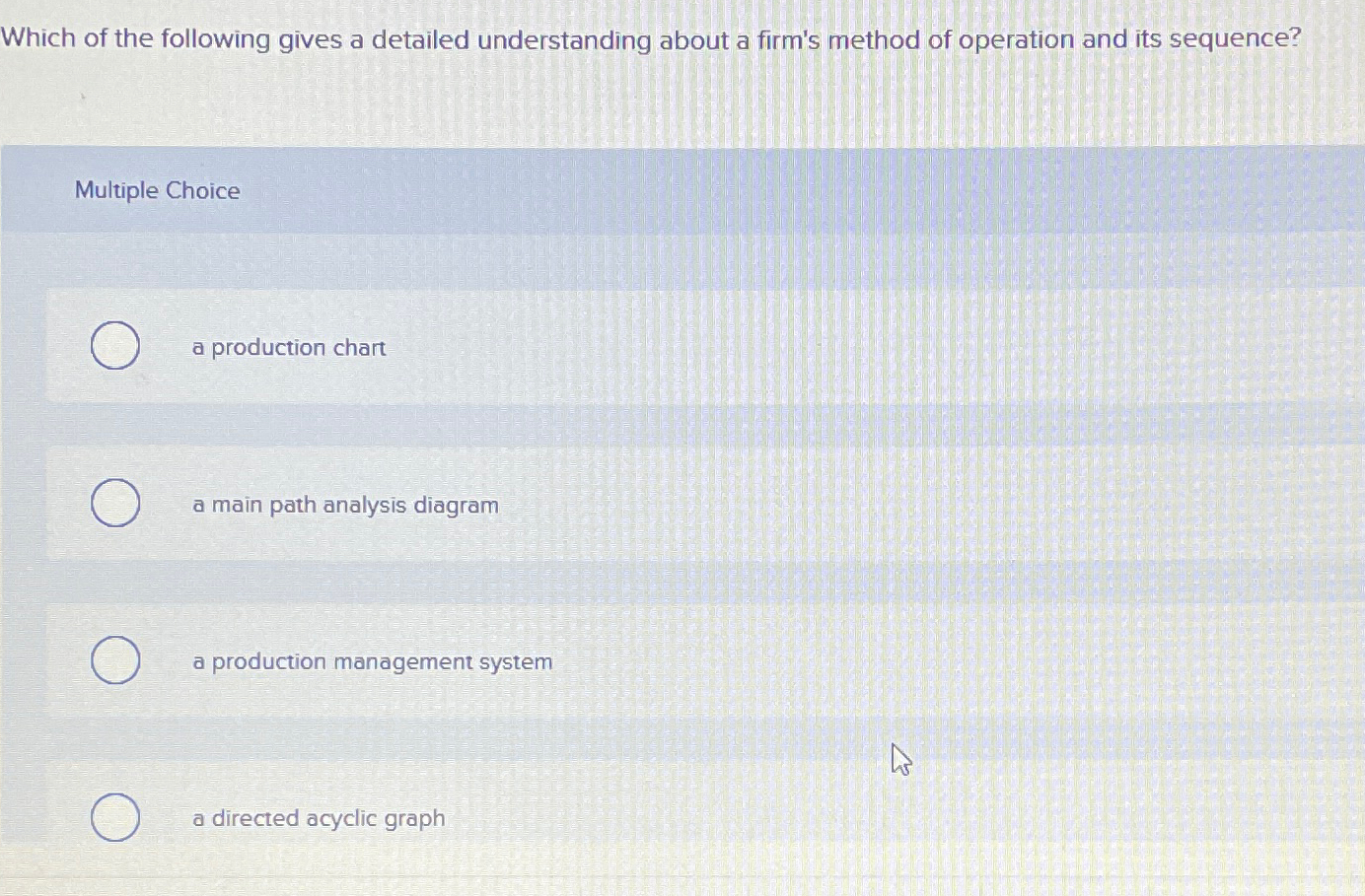 Solved Which of the following gives a detailed understanding | Chegg.com
