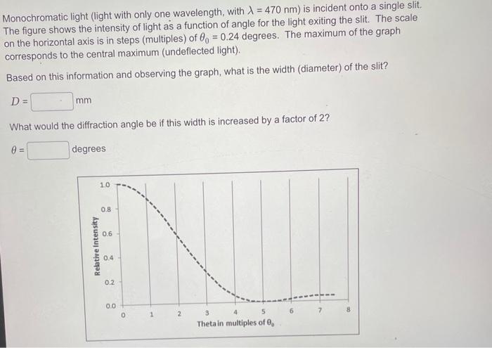 Solved Monochromatic light (light with only one wavelength, | Chegg.com