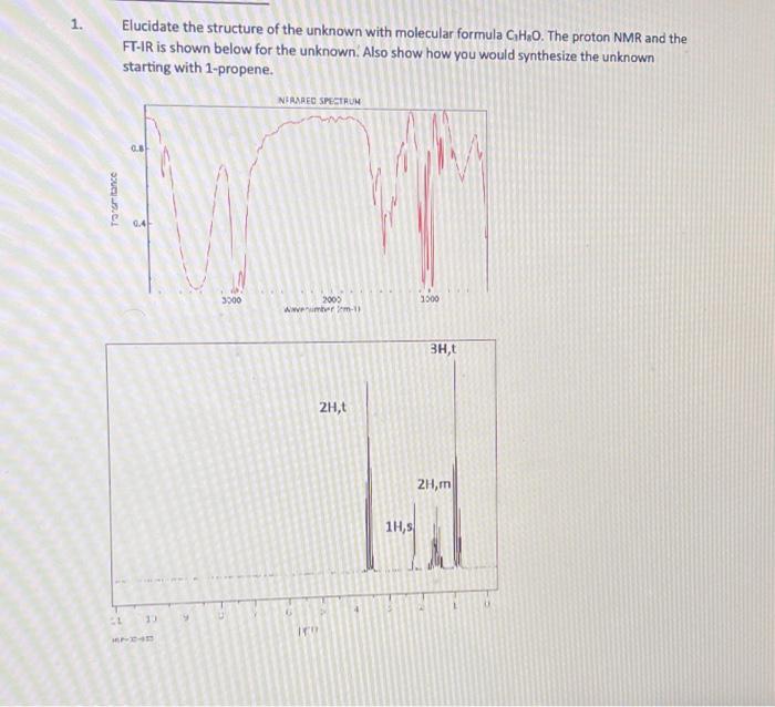 Solved Elucidate the structure of the unknown with molecular | Chegg.com