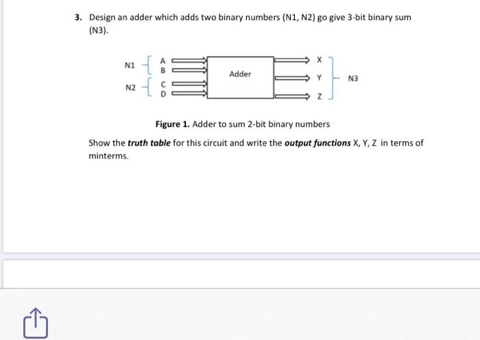Solved 3. Design an adder which adds two binary numbers (N1, | Chegg.com