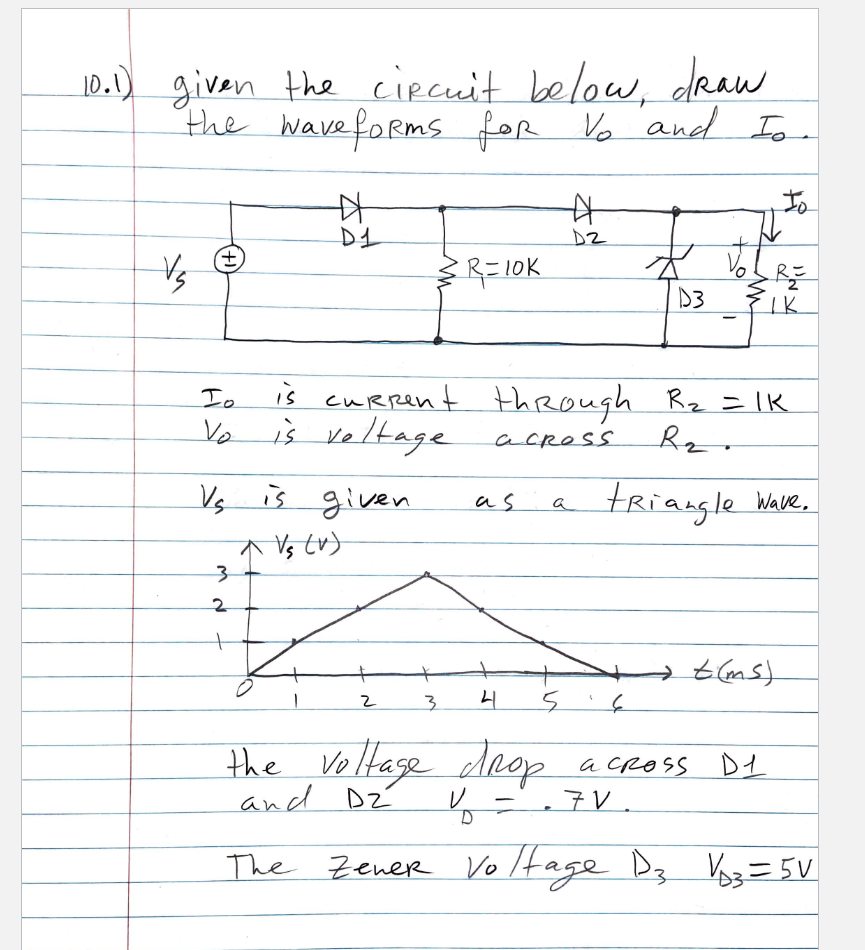 Solved 10.1) ﻿given the circuit below, drawthe waveforms for | Chegg.com