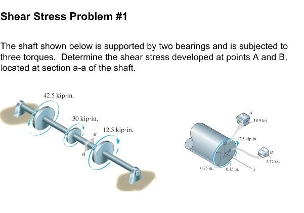Solved Shear Stress Problem #1 The shaft shown below is | Chegg.com