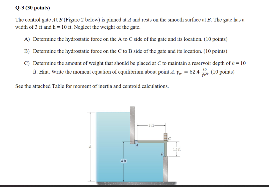 Q-3 (30 ﻿points)The control gate ACB (Figure 2 | Chegg.com