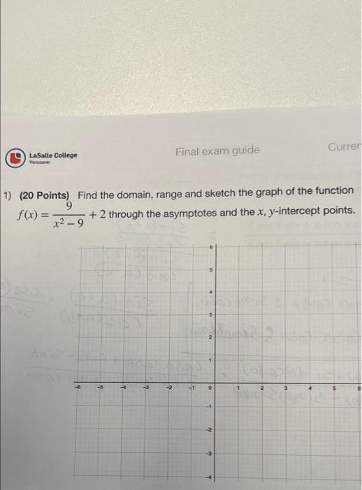 Solved 1) (20 Points) Find the domain, range and sketch the | Chegg.com