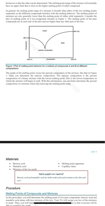 Melting point measurements Table 1. Melting point of | Chegg.com