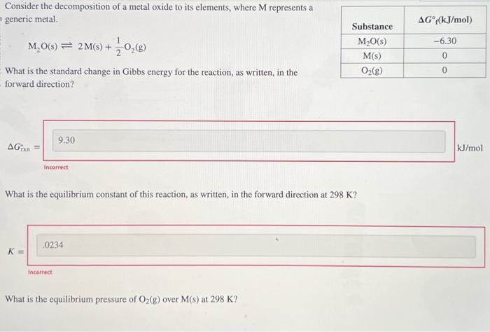 Solved Consider the decomposition of a metal oxide to its | Chegg.com