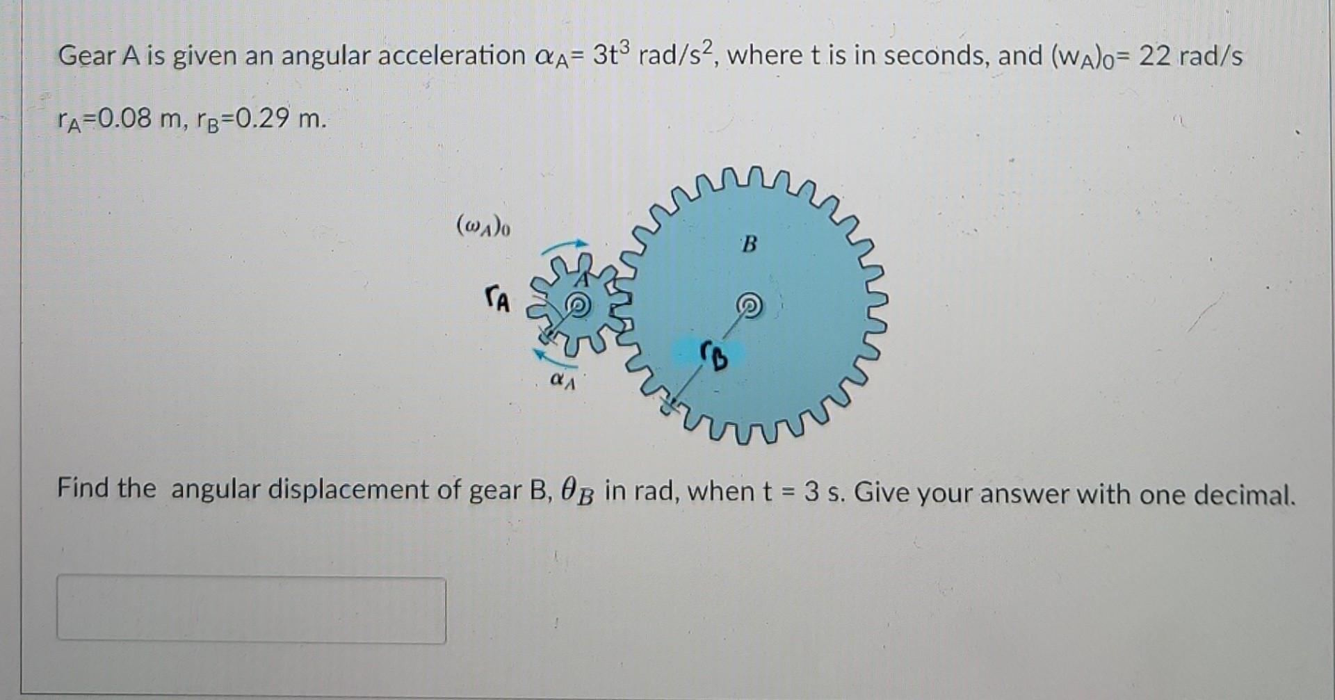 Solved The angular acceleration of the disk is defined by a | Chegg.com