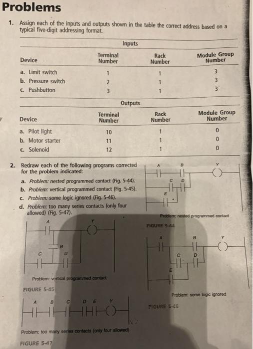 Problems 1. Assign each of the inputs and outputs | Chegg.com