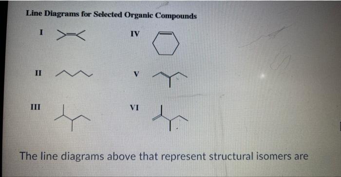 Solved Line Diagrams for Selected Organic Compounds I IV II | Chegg.com