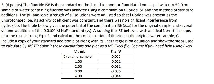 Solved 3. (6 points) The fluoride ISE is the standard method | Chegg.com