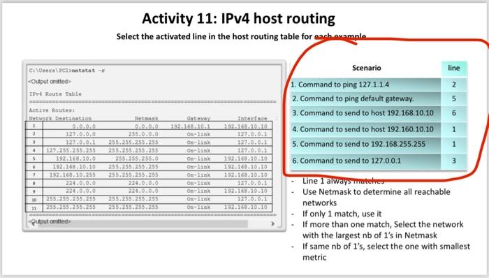 Solved can you show how to get the values in the table | Chegg.com