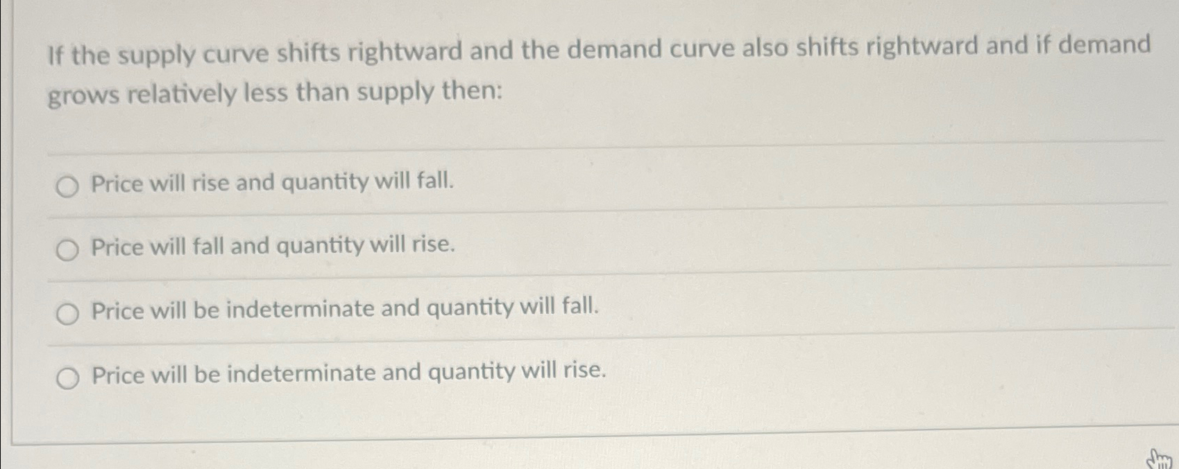 Solved If the supply curve shifts rightward and the demand | Chegg.com