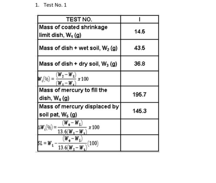 Solved Geotechnical Engineering - 1 SoilThe tables below are | Chegg.com