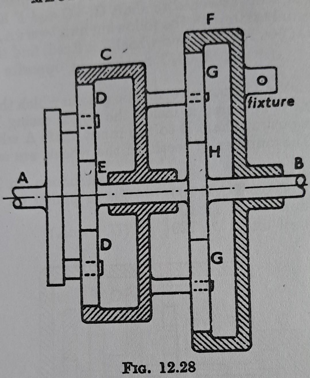 Solved 23. A compound epicyclic gear train, Fig. 12.28, is | Chegg.com
