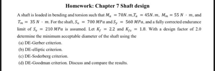 Solved Homework: Chapter 7 Shaft design A shaft is loaded in | Chegg.com
