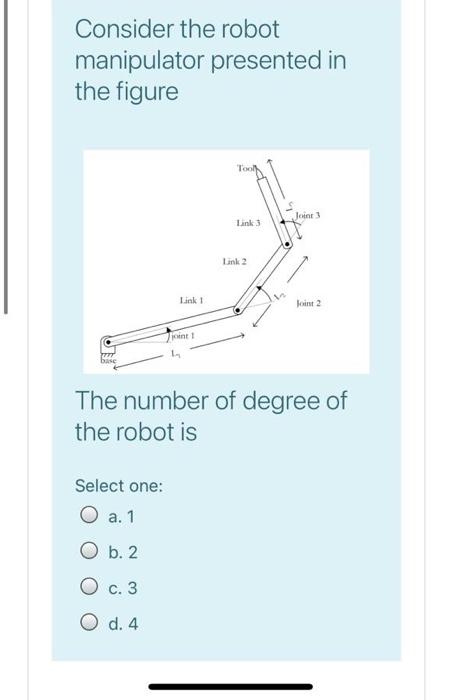 Solved Consider the robot manipulator presented in the | Chegg.com