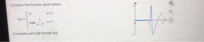 Solved Consider the function given below. 0. X51 f(x)= 1 COS | Chegg.com