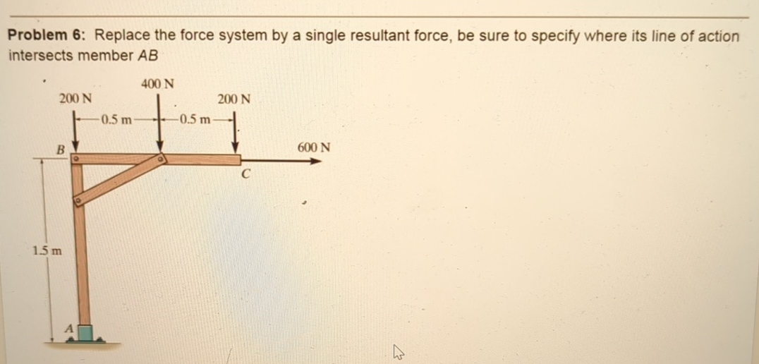 Solved Problem 6: Replace the force system by a single | Chegg.com