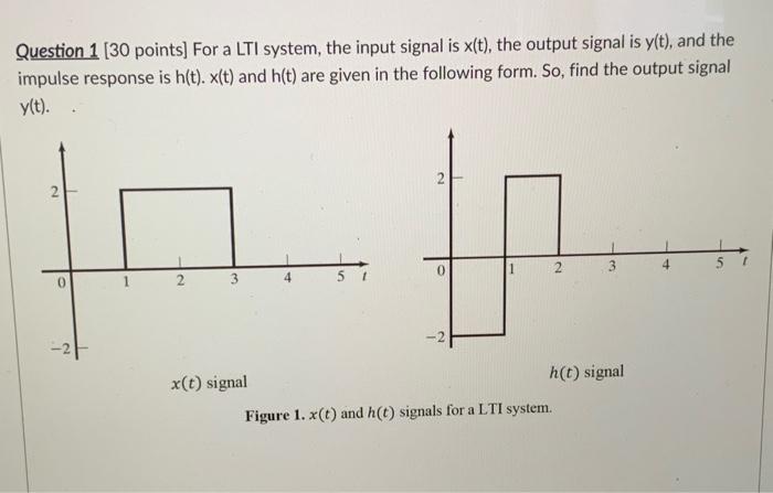 Solved Question 1 [30 points] For a LTI system, the input | Chegg.com