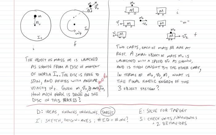 Solved TWD CARTS, EACL OF MASS M ARE AT REST. A SMAU OBJECT | Chegg.com
