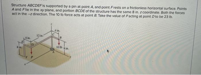 Structure ABCDEF is supported by a pin at point A, | Chegg.com