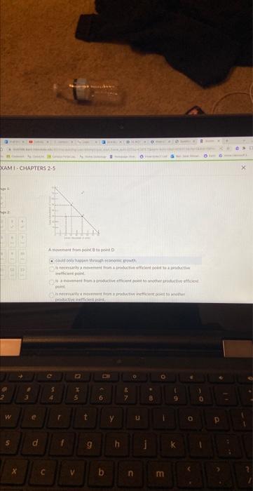 Solved inciferers poine. | Chegg.com