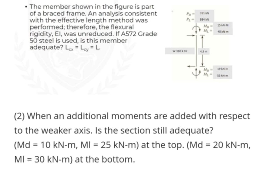 Solved The member shown in the figure is part of a braced | Chegg.com