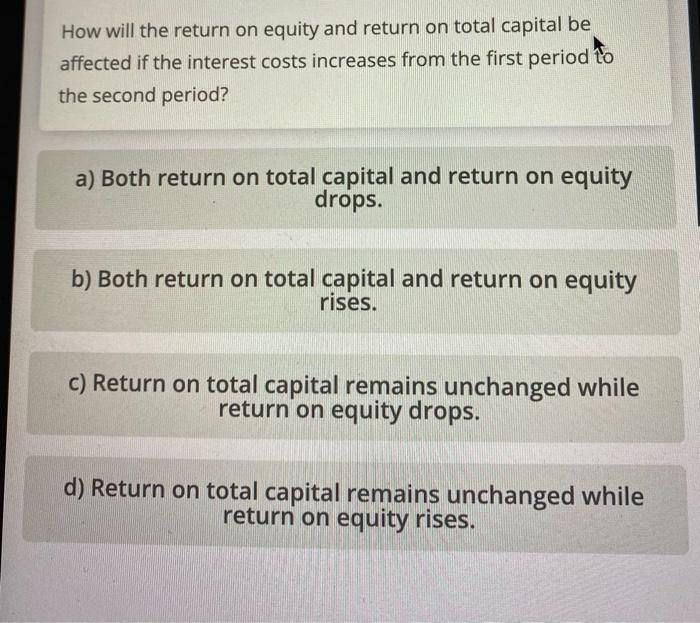 Solved How will the return on equity and return on total | Chegg.com