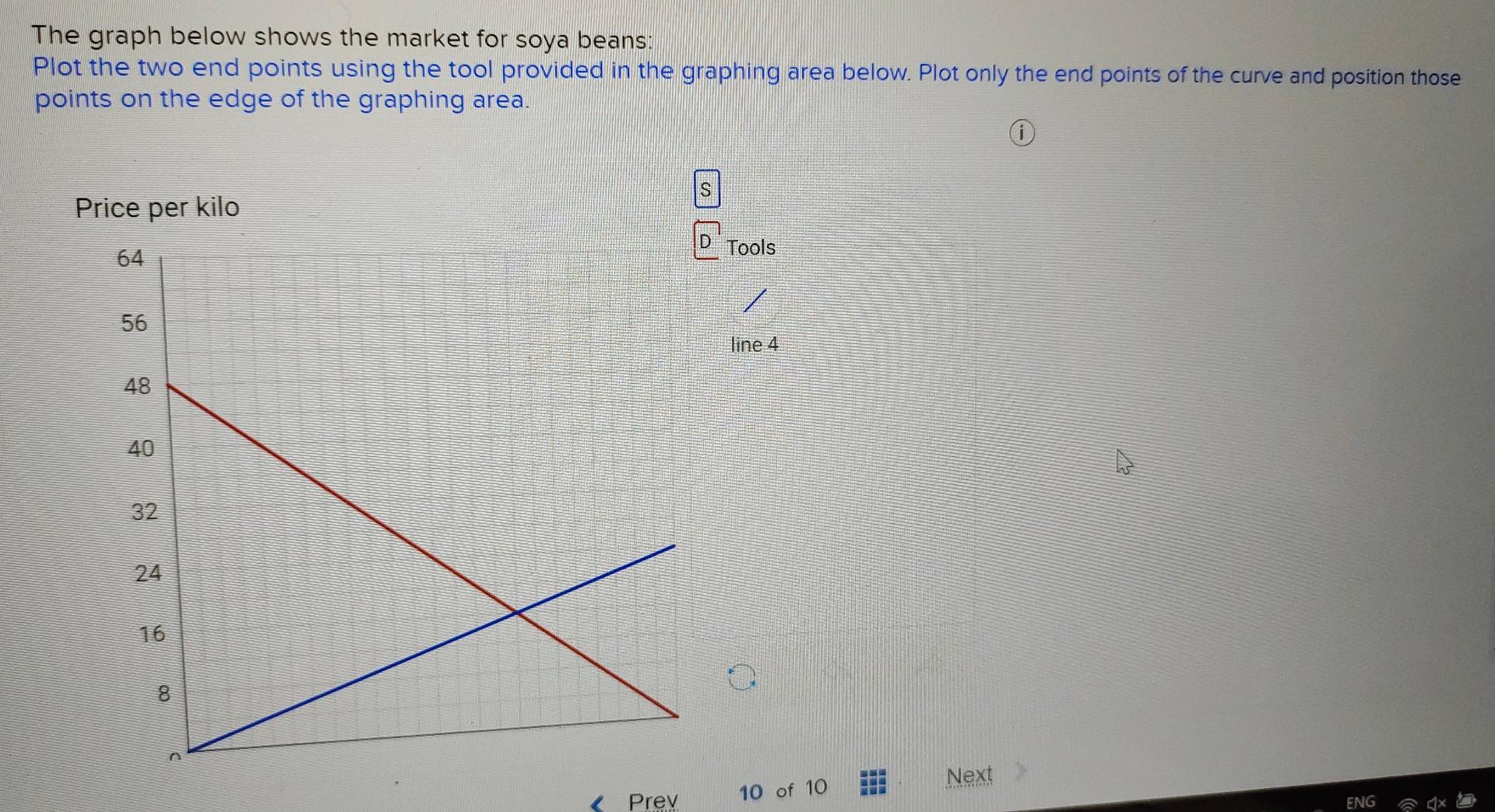 Solved The graph below shows the market for soya beans: Plot | Chegg.com
