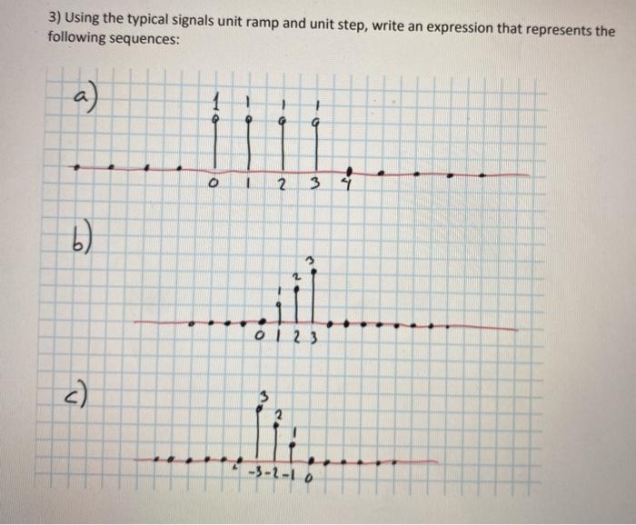 Solved 3) Using the typical signals unit ramp and unit step, | Chegg.com