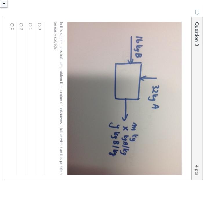Question 3 4 pts In this simple mass balance problem | Chegg.com