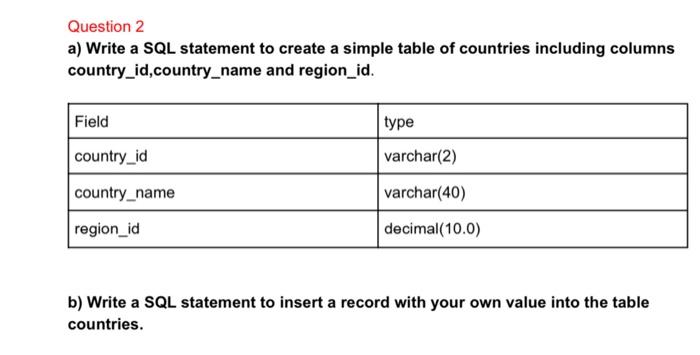 Solved Question 2 a) Write a SQL statement to create a | Chegg.com