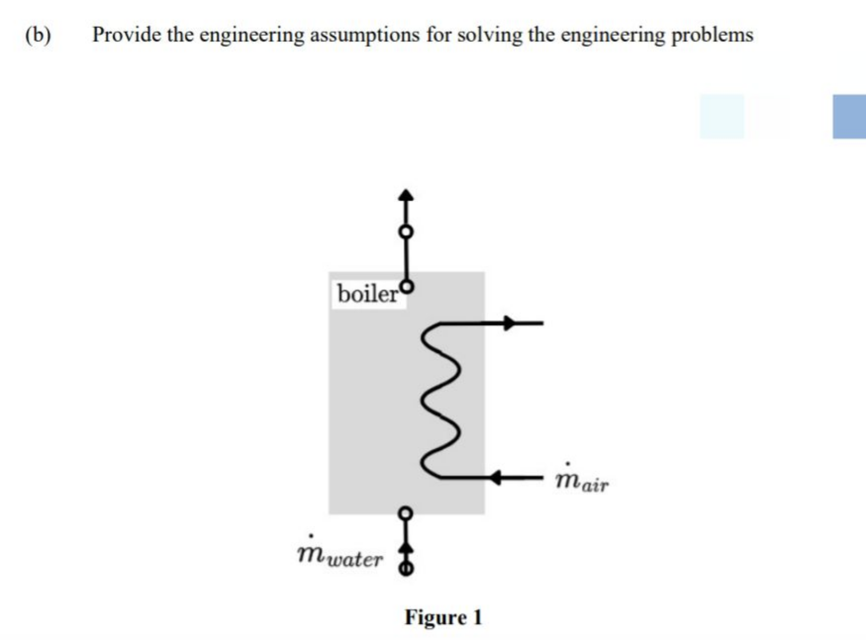 Solved (b) ﻿Provide the engineering assumptions for solving | Chegg.com