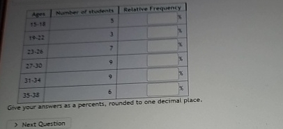 Solved \table[[Aces,Number of students,Relative | Chegg.com