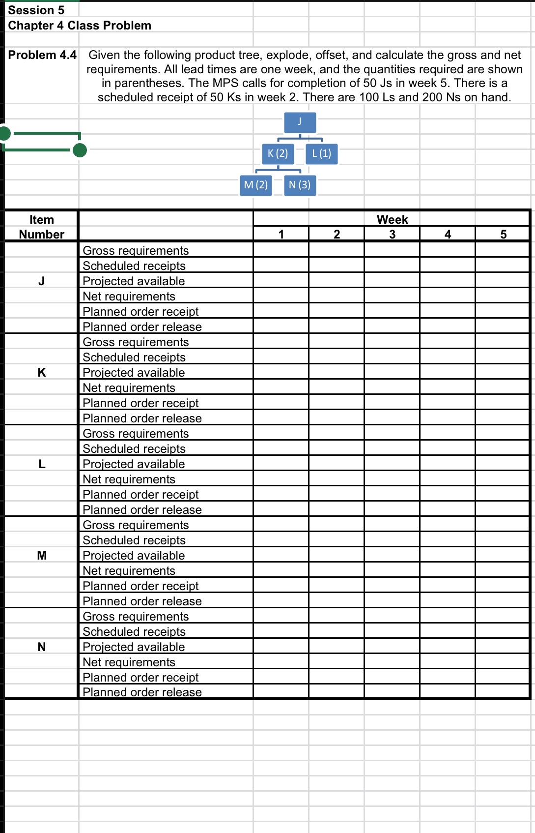 Solved Session 5Chapter 4 ﻿Class ProblemProblem 4.4 ﻿Given | Chegg.com