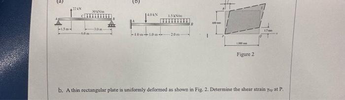 Solved b. A thin rectangular plate is uniformly deformed as | Chegg.com