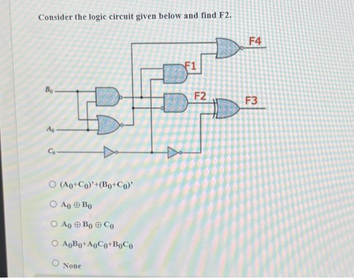 Solved Consider the logic circuit given below and find F2. | Chegg.com