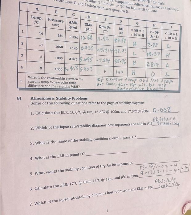 Solved B) Atmospheric Stability Problems Some of the | Chegg.com