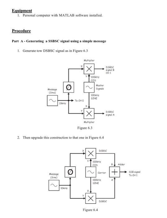 SSB Modulation Objectives 1. Learning how to generate | Chegg.com