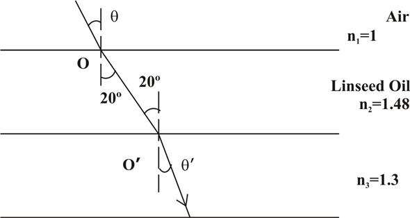 Solved: Chapter 22 Problem 19P Solution | College Physics 11th Edition ... Solved: Chapter 22 Problem 19P Solution | College Physics 11th Edition ...