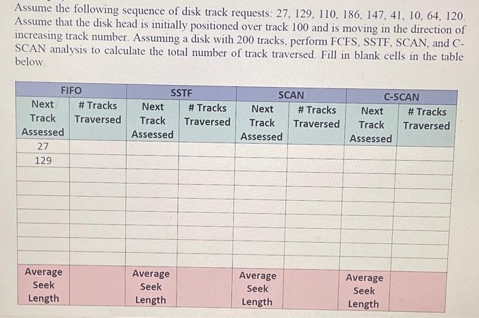 Solved Assume the following sequence of disk track requests: | Chegg.com