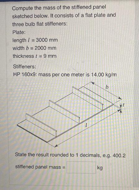 Solved Compute the mass of the stiffened panel sketched | Chegg.com